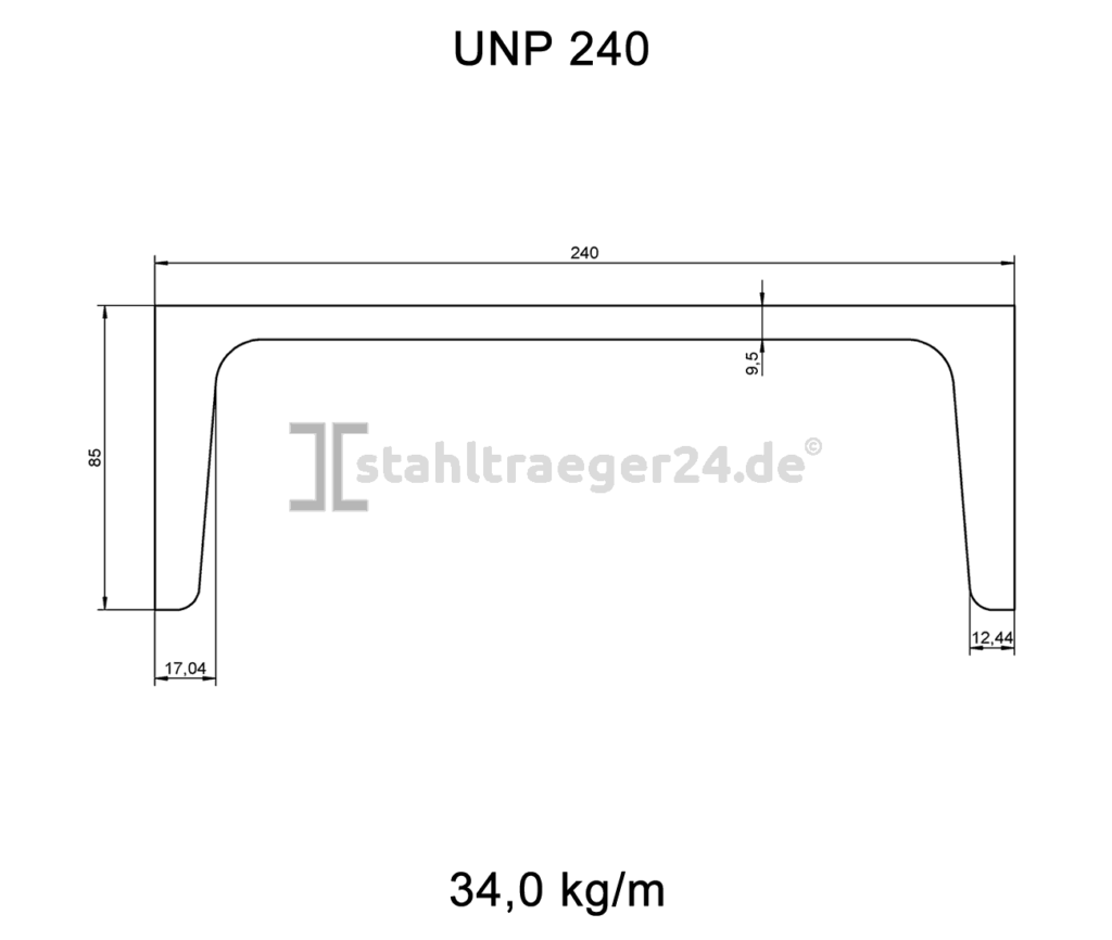 stahltraeger24.de Stahlträger Köln HEA HEB IPE UNPstahltraeger24.de ...