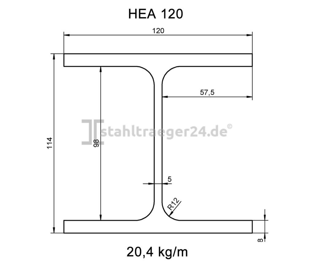 stahltraeger24.de Stahlträger Köln HEA HEB IPE UNPstahltraeger24.de Stahlträger HEA HEB IPE UNP