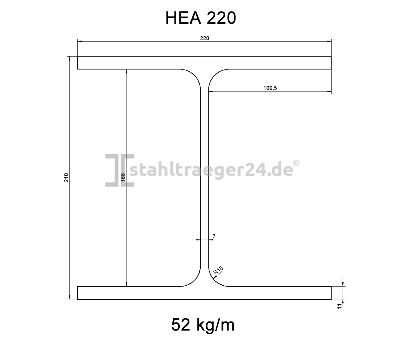 stahltraeger24.de Stahlträger Köln HEA HEB IPE UNPstahltraeger24.de ...