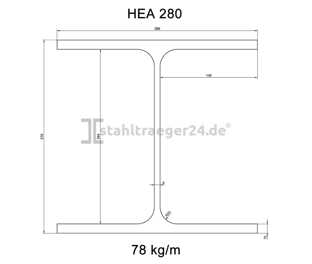 stahltraeger24.de Stahlträger Köln HEA HEB IPE UNPstahltraeger24.de ...