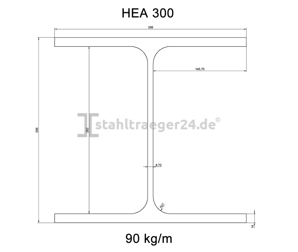 stahltraeger24.de Stahlträger Köln HEA HEB IPE UNPstahltraeger24.de ...